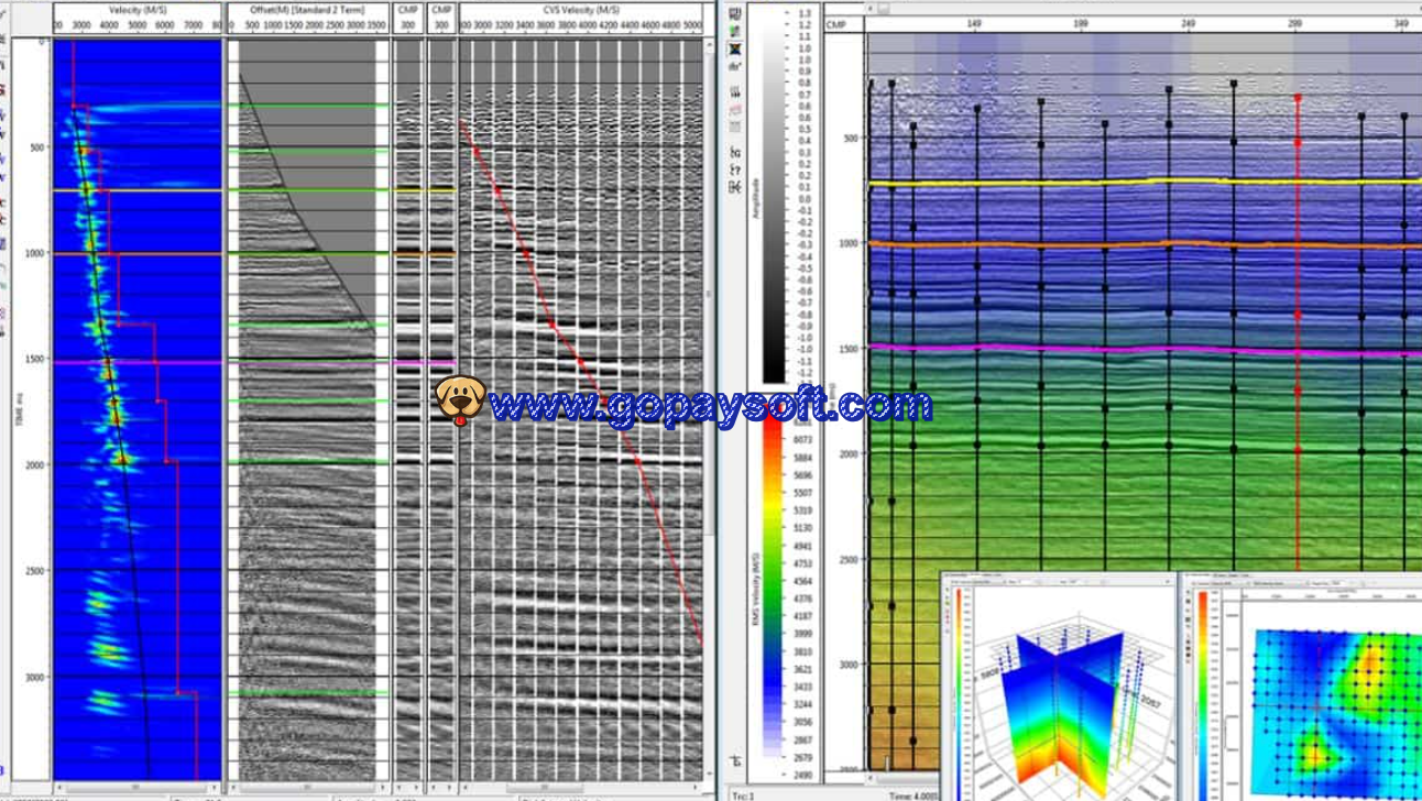 地震处理软件 Schlumberger Omega 2022.1破解版 | GoPaySoft 与您共同关注最新软件资讯